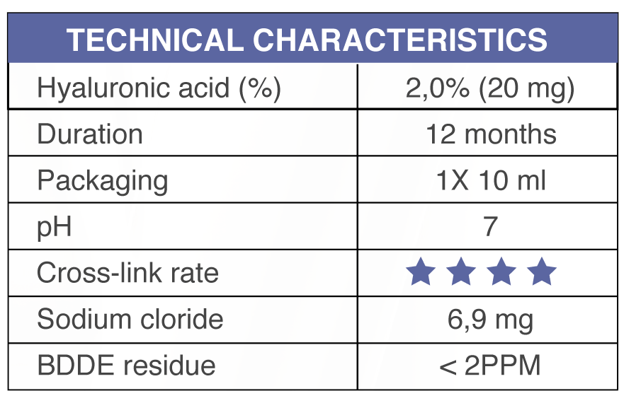 Privilege Body - Proderma