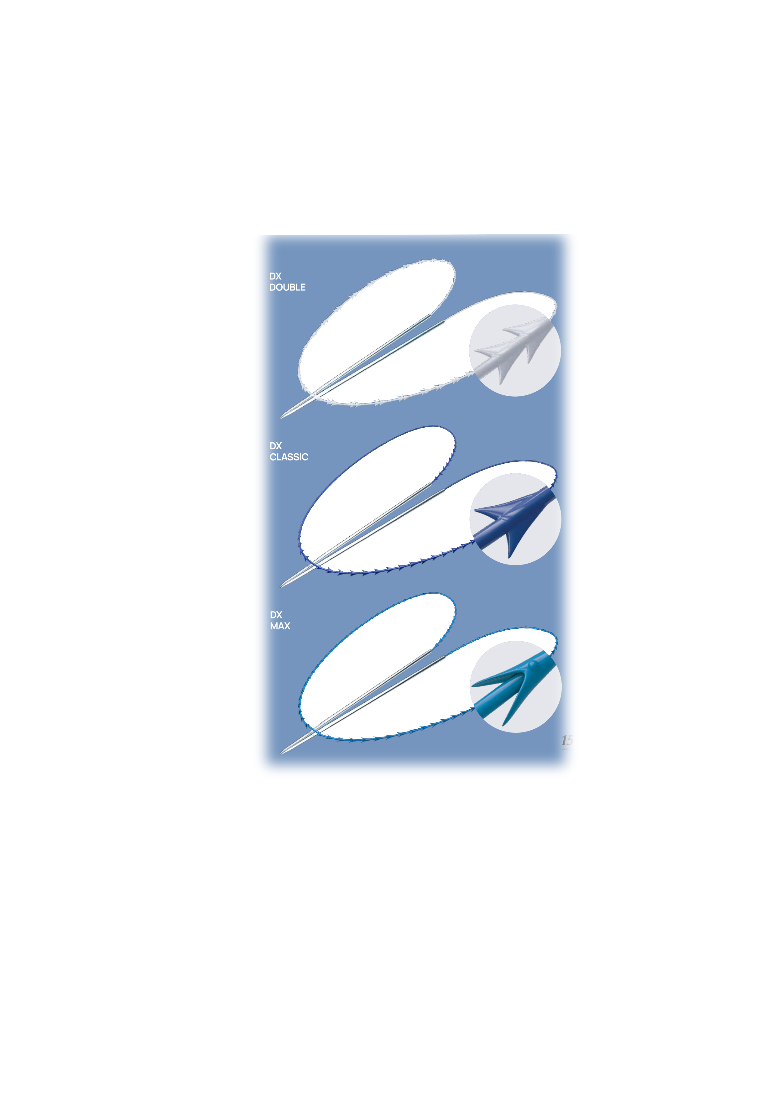 ANCHOR DX - Proderma